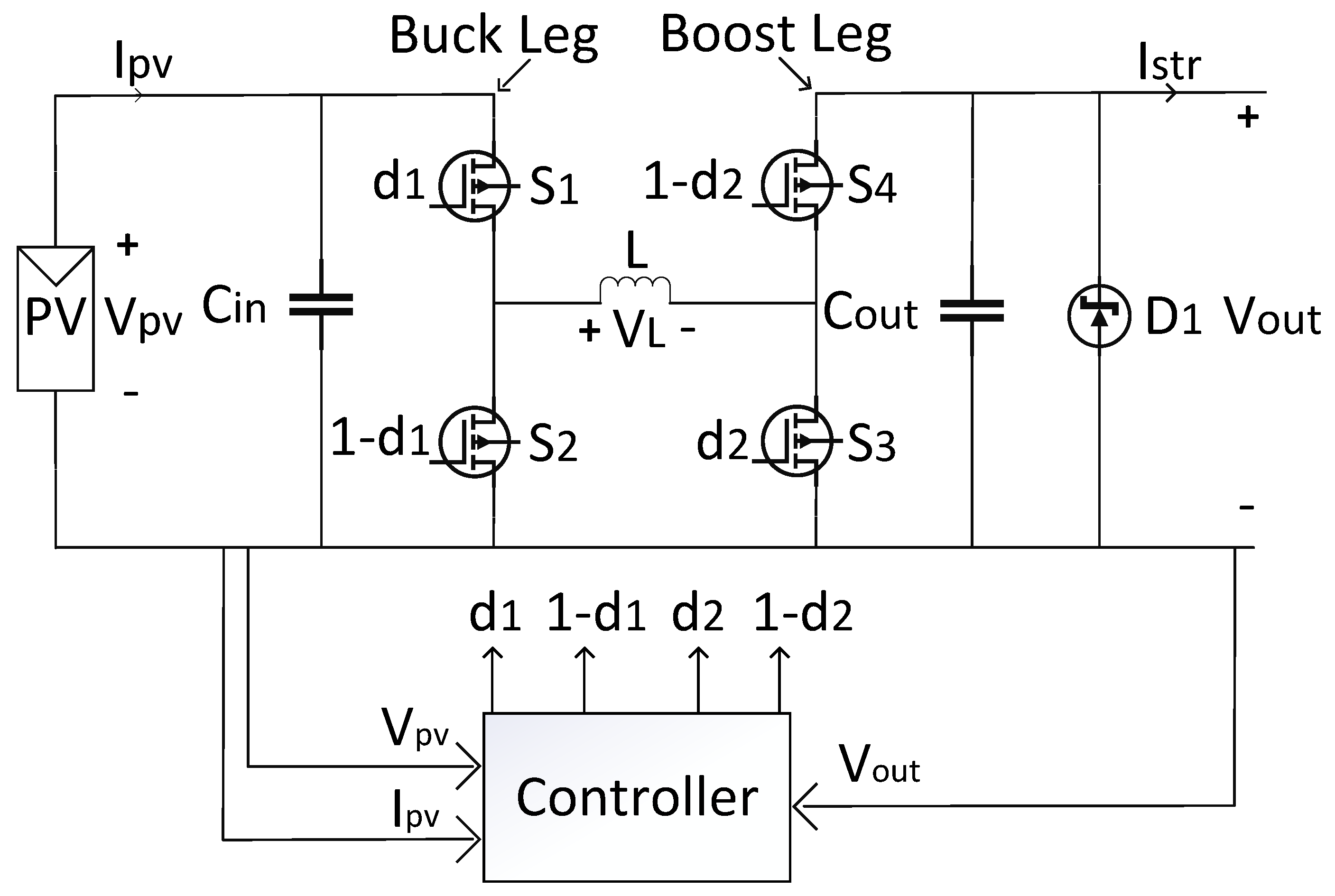 Energies | Free Full-Text | Seamless Start-Up of a Grid-Connected ...