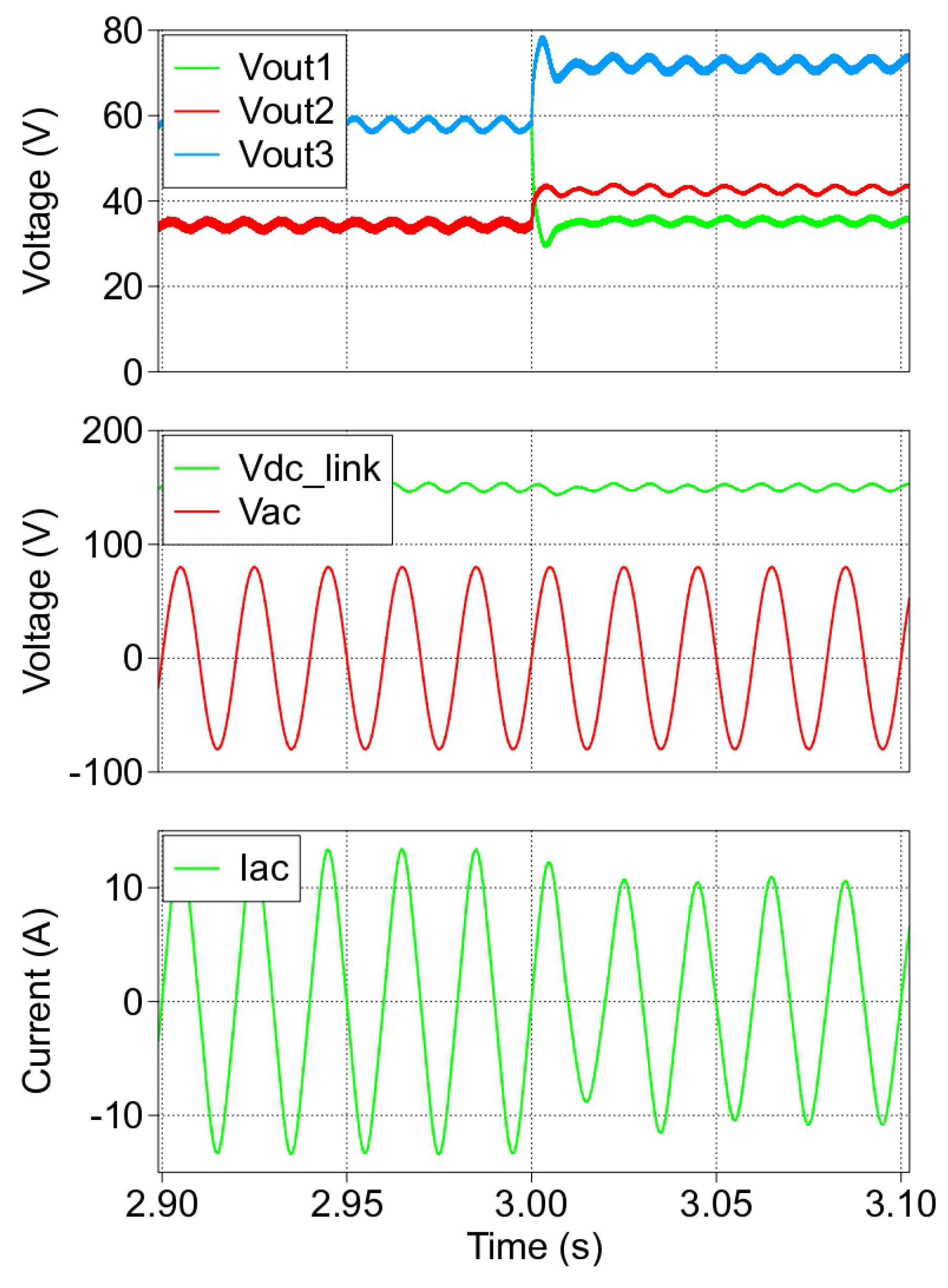 Seamless Start-Up of a Grid-Connected Photovoltaic System Using Module ...