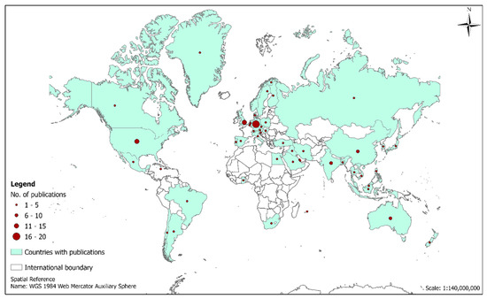 Energies | Free Full-Text | Strategic Analysis of the Renewable ...