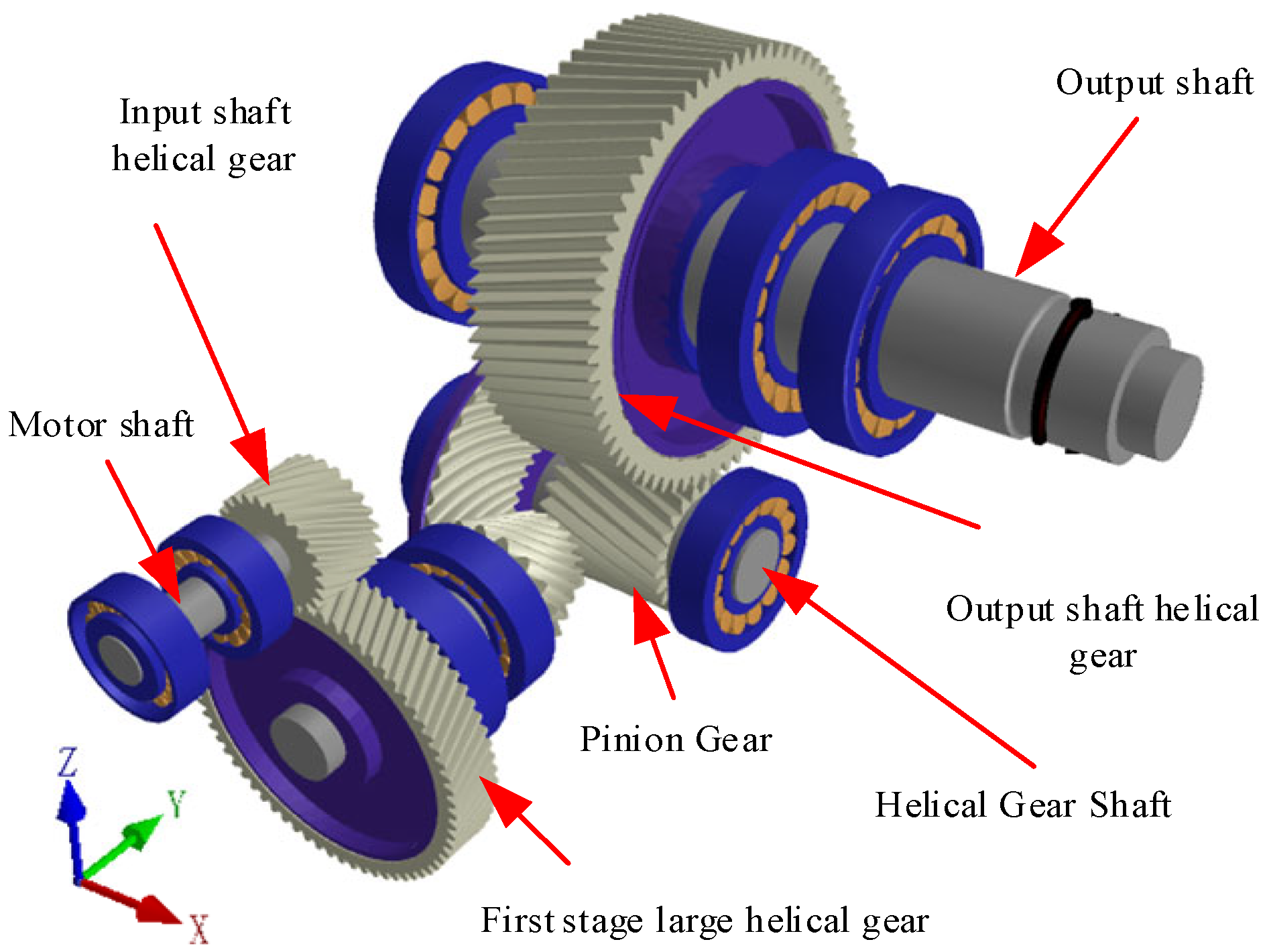 Energies | Free Full-Text | NVH Analysis and Optimization of Construction Hoist Drive System