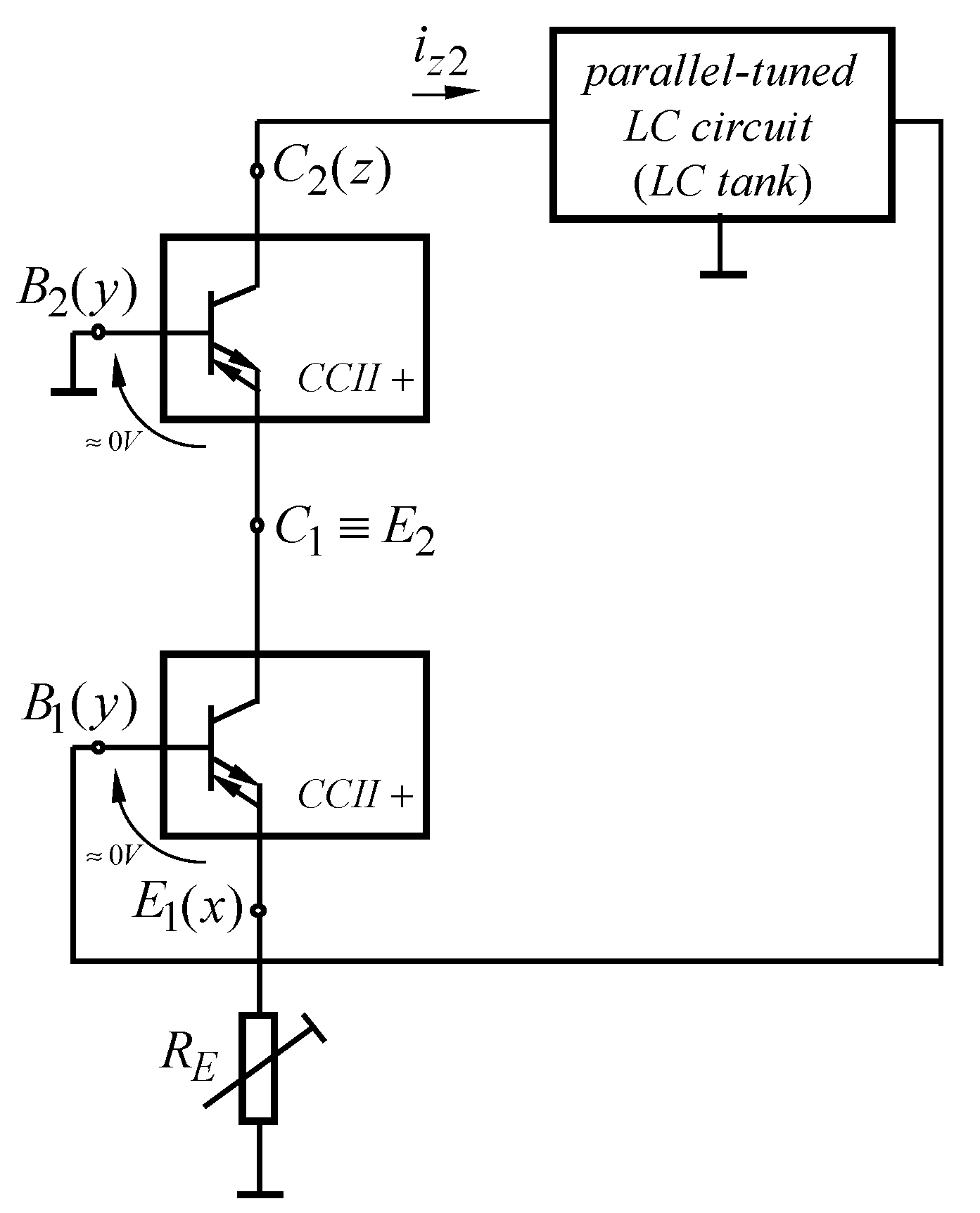 Design and Implementation of Self-Limiting Two-Stage LC Oscillators ...