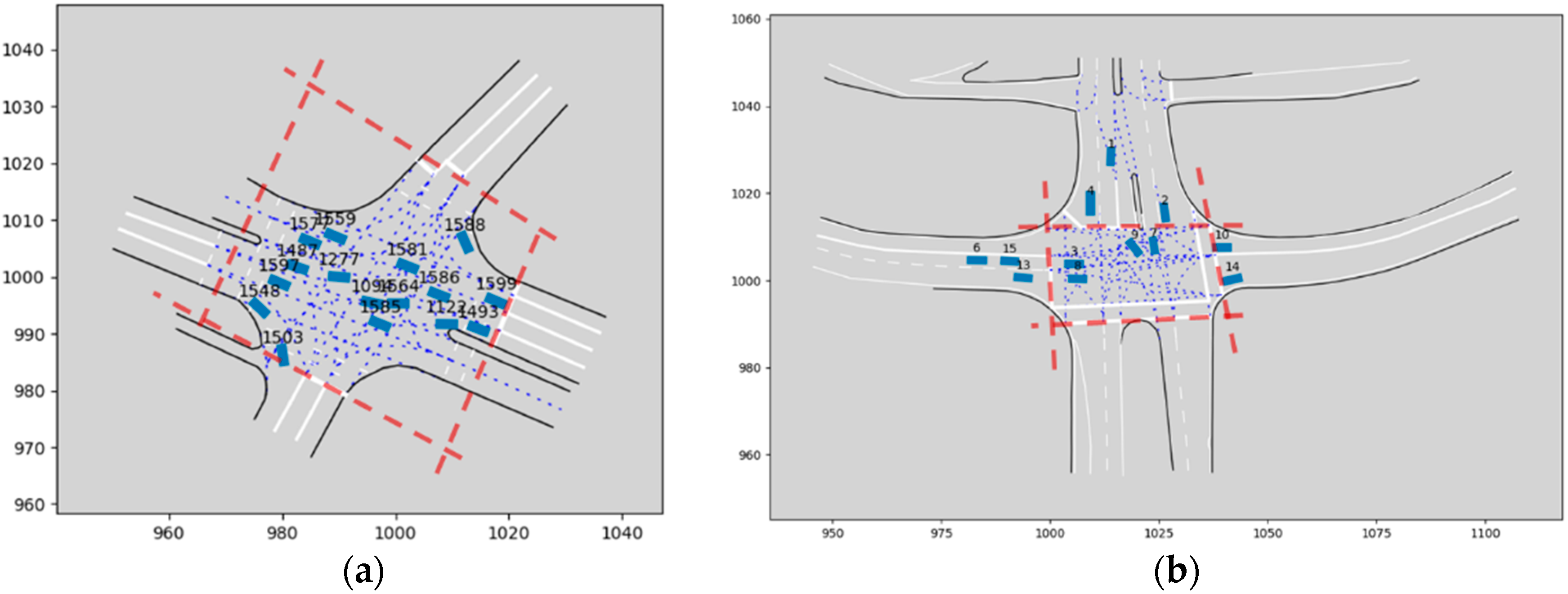 Analysis and Comparative Study of Signalized and Unsignalized Intersection Operations and Energy ...