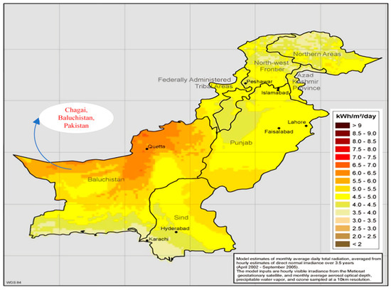 Comparative Techno-Economic Evaluation of a Standalone Solar Power ...
