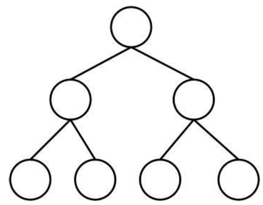 Energies Free Full Text Condition Monitoring Method For The Gearboxes Of Offshore Wind