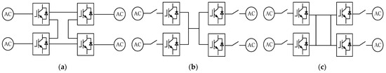An Improved Power-Sharing Method for a Multi-Terminal HVDC Transmission ...