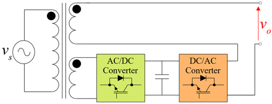 A Review on AC Voltage Variation Compensators in Low Voltage ...