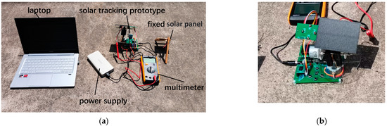 Energies | Free Full-Text | Design and Implementation of a Dual-Axis ...