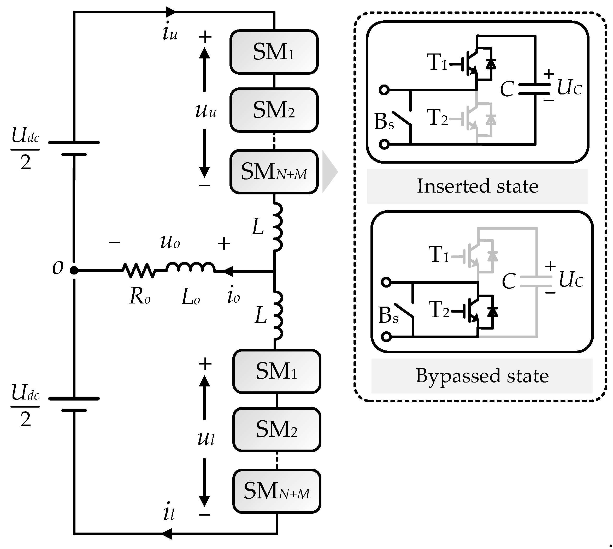 Detection Of Stealthy False Data Injection Attacks In Modular Multilevel Converters