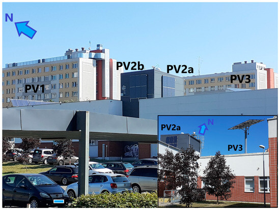 Time Series Forecasting for Energy Production in Stand-Alone and ...