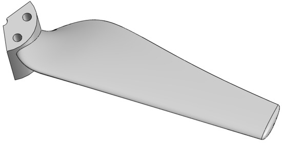 The Effect of Leading-Edge Wavy Shape on the Performance of Small-Scale ...