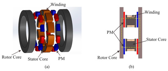 A Review of Flywheel Energy Storage System Technologies