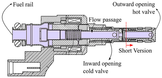 Under-Expanded Jets in Advanced Propulsion Systems—A Review of Latest ...