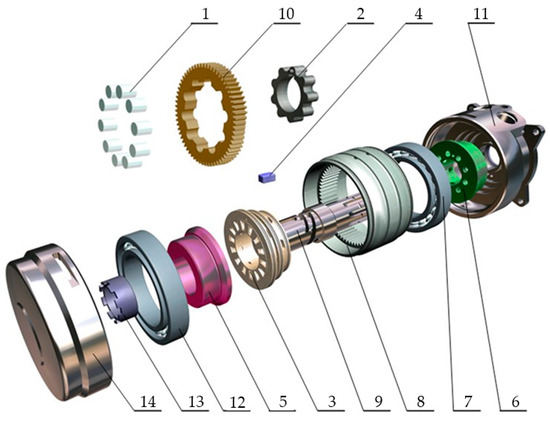 Energies | Free Full-Text | European Green Deal: Improving the ...