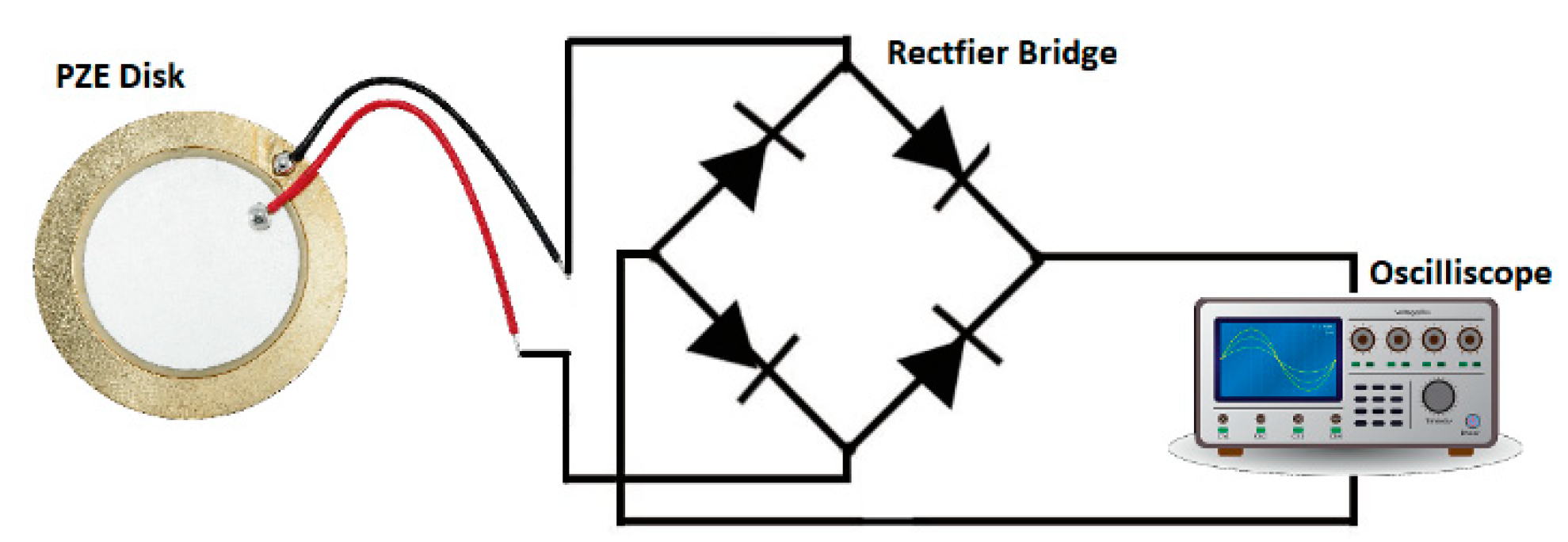 Piezoelectric Energy Harvester for Harnessing Rotational Kinetic Energy ...