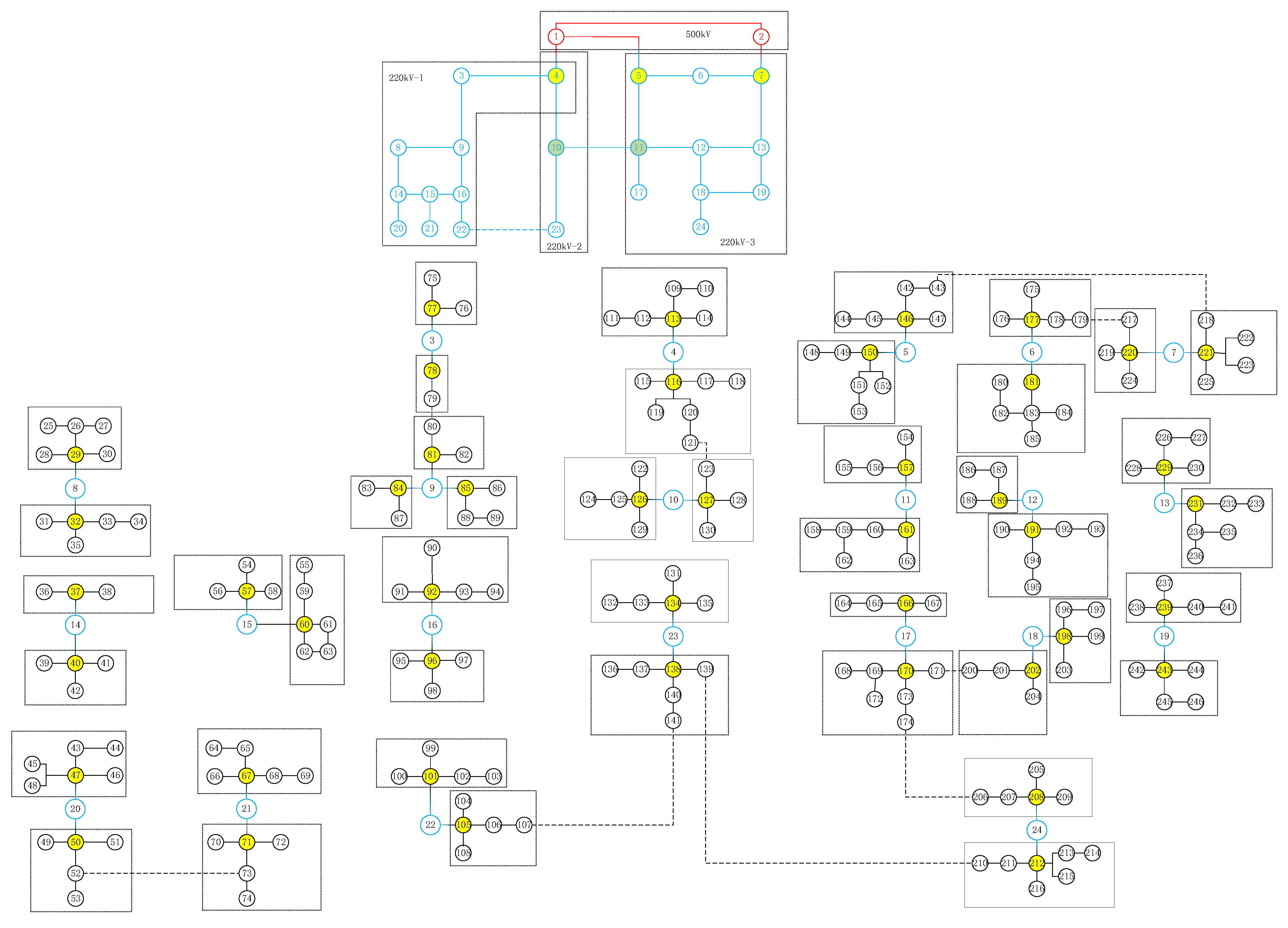 A Multi-Stage Real-Time Fast Search Method for Closed-Loop Paths Based on Grid Hierarchical ...