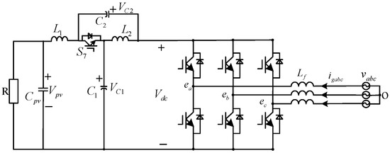 Virtual Inertia Implemented by Quasi-Z-Source Power Converter for Distributed Power System