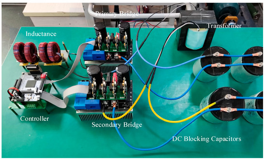 Optimal Asymmetric Duty Modulation for Dual Active Bridge Converters with DC Blocking Capacitors