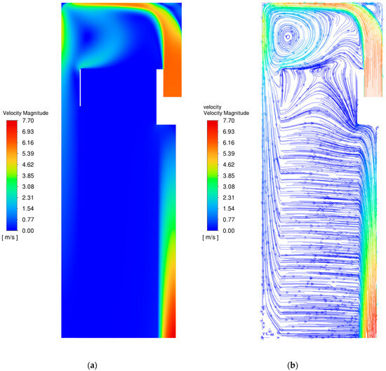 Energies | Free Full-Text | Computational Fluid Dynamics of Ammonia ...