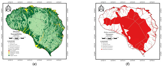 Suitability Analysis Using GIS-Based Analytic Hierarchy Process (AHP ...