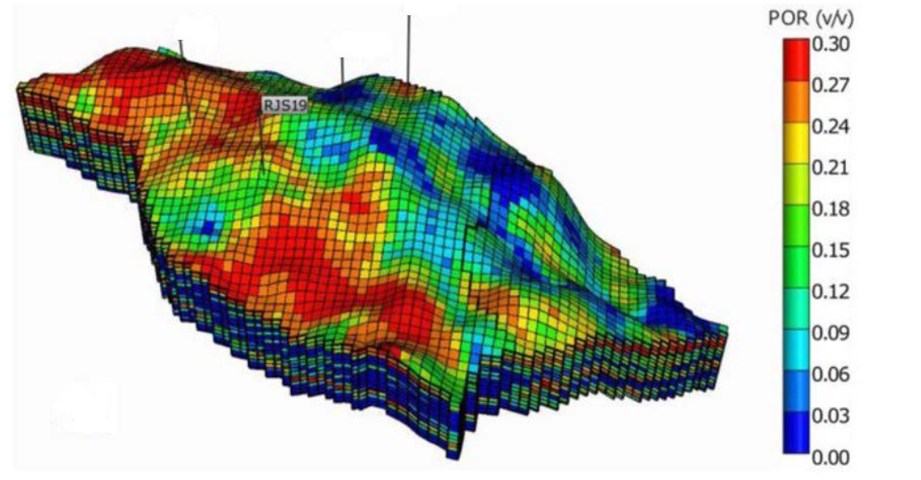 Applications of Machine Learning in Subsurface Reservoir Simulation—A Review—Part II