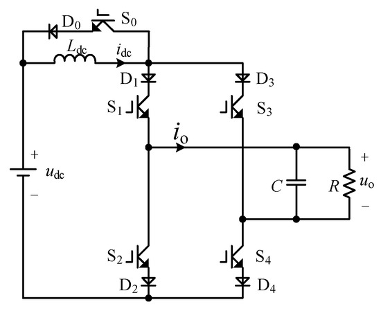 Research on the Modulation and Control Strategy for a Novel Single ...