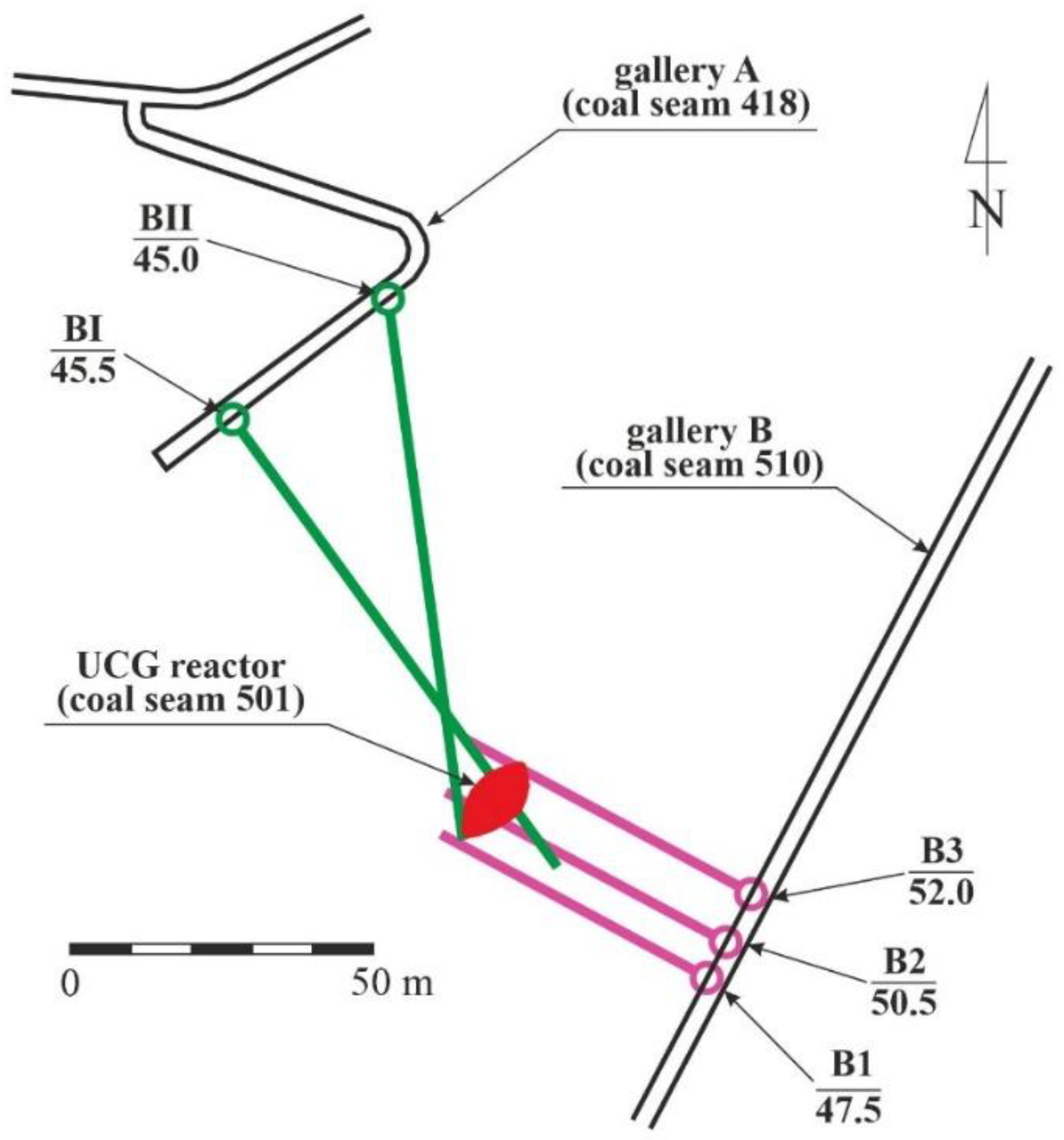 Assessment of Combustion Cavern Geometry in Underground Coal ...