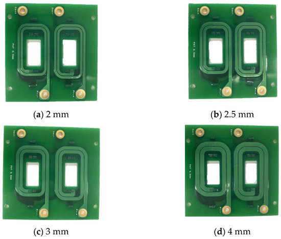 Design of Planar Transformers for LLC Converters in High Power Density ...
