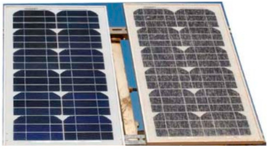 The Effect of Dust Deposition on the Performance of Photovoltaic Panels