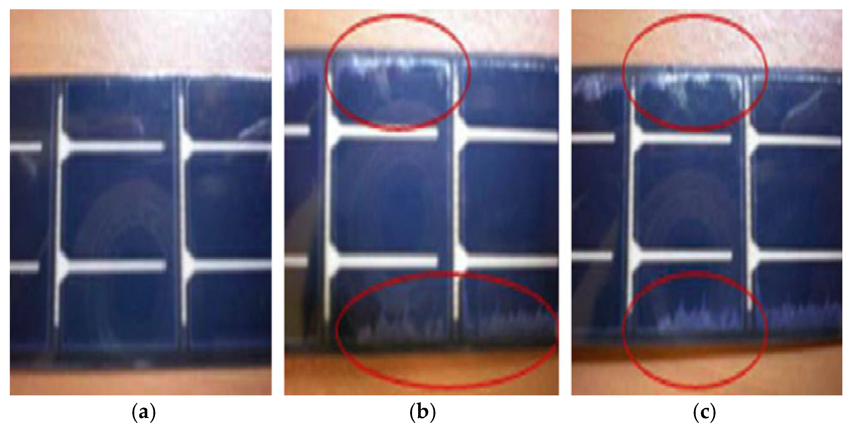 The Effect of Dust Deposition on the Performance of Photovoltaic Panels