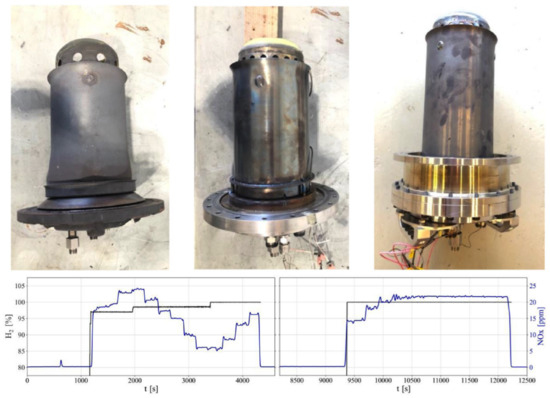 Gas Turbine Combustion Technologies for Hydrogen Blends
