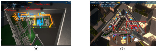 Intelligent Monitoring Platform and Application for Building Energy ...