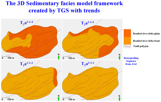 Integrated Geomodel Accuracy Enhancement Based on Embedded MPS ...