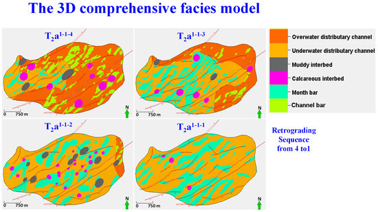Integrated Geomodel Accuracy Enhancement Based on Embedded MPS Geological Modeling for Thin ...