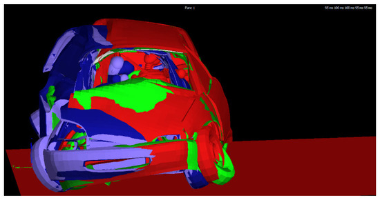 Influence of Traction Battery Arrangement on Risk of Thermal Runaway ...