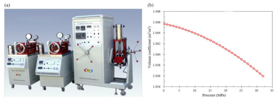 Research on Transformation of Connate Water to Movable Water in Water ...