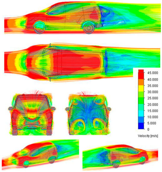 Possibility of Energy Recovery from Airflow around an SUV-Class Car ...