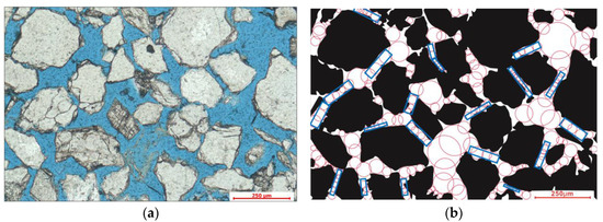 Estimation of 3D Permeability from Pore Network Models Constructed ...