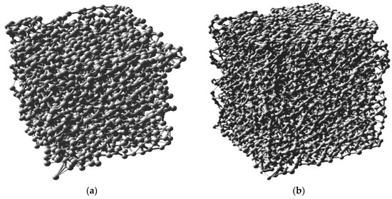Estimation of 3D Permeability from Pore Network Models Constructed ...