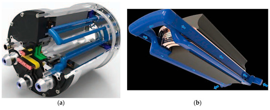 Recent Developments in Cooling Systems and Cooling Management for ...