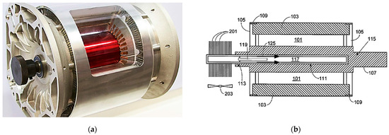 Recent Developments in Cooling Systems and Cooling Management for ...
