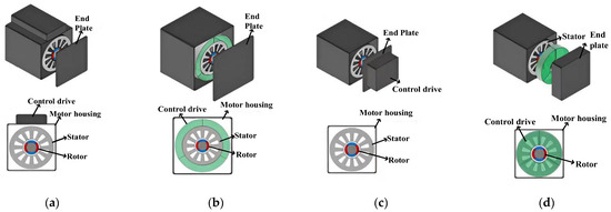 Review of High-Power-Density and Fault-Tolerant Design of Propulsion ...