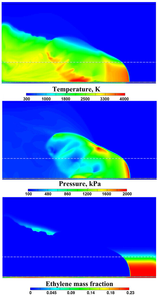 Computational Study of Deflagration-to-Detonation Transition in a Semi ...