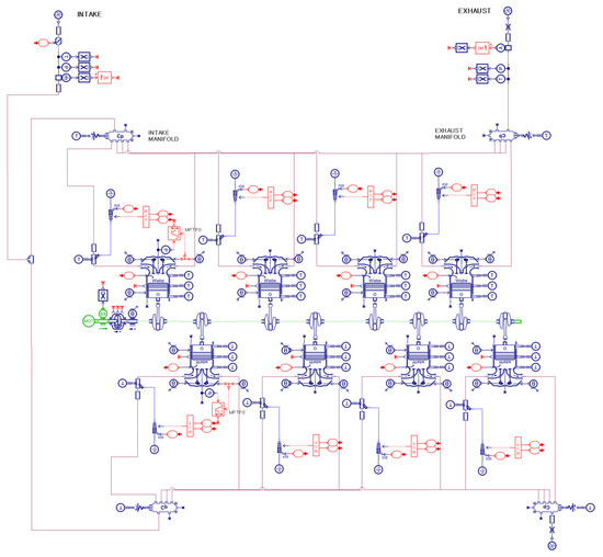 Fundamental Study for Applying a Propane Gas Injection System in a ...