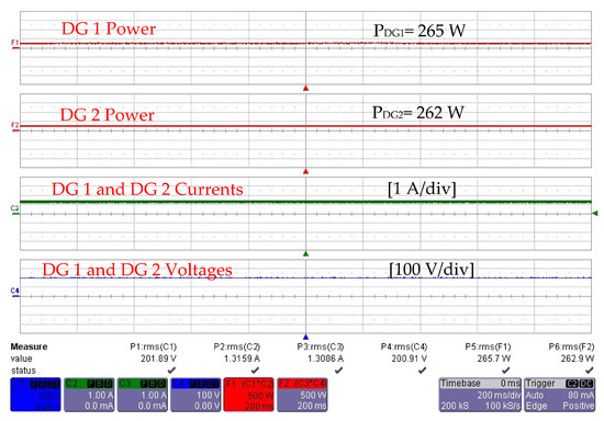 Energies | Free Full-Text | Voltage Stability and Power Sharing Control of Distributed ...