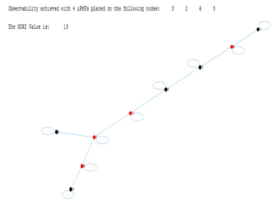 Optimal Placement of μPMUs in Distribution Networks with Adaptive Topology Changes