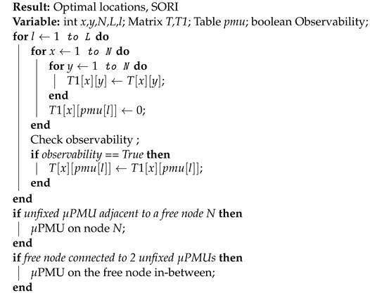 Optimal Placement of μPMUs in Distribution Networks with Adaptive Topology Changes