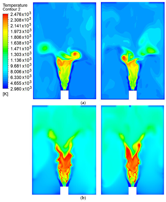 Coherent Structures Analysis of Methanol and Hydrogen Flames Using the Scale-Adaptive Simulation ...
