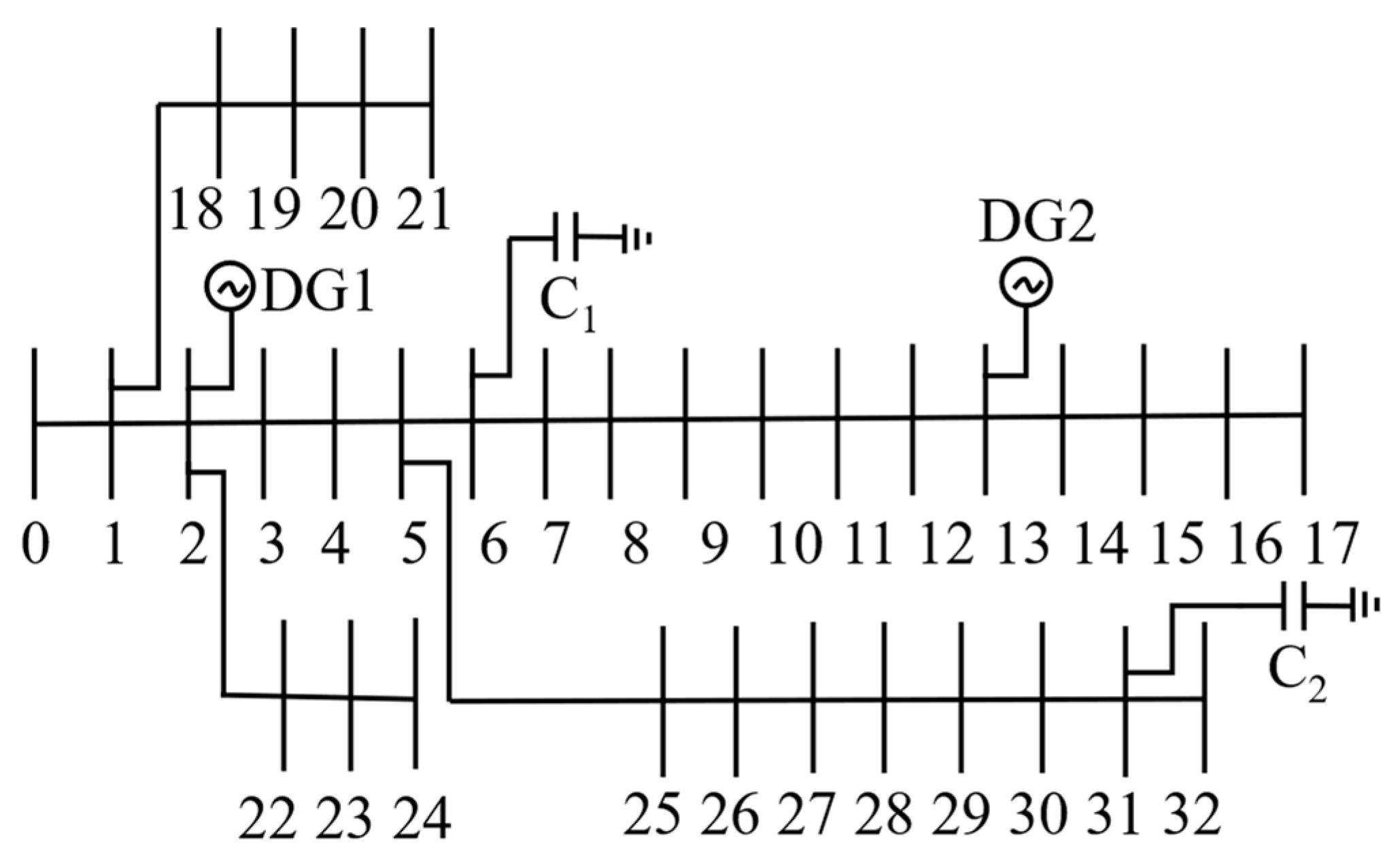 Energies | Free Full-Text | Research on Reactive Power Optimization Based on Hybrid Osprey ...