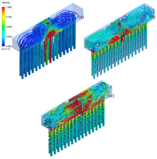 Reducing the Flow Maldistribution in Heat Exchangers through a Novel Polymer Manifold: Numerical ...