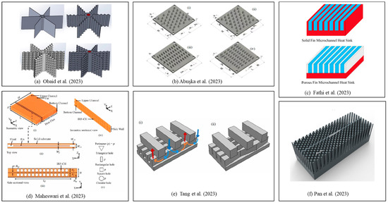 Recent Development of Heat Sink and Related Design Methods